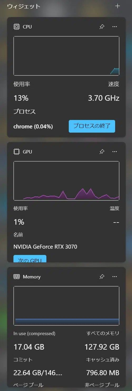 Windows 11に、CPU、メモリ、GPUのモニタリングに便利なウィジェットが追加された | XenoSpectrum