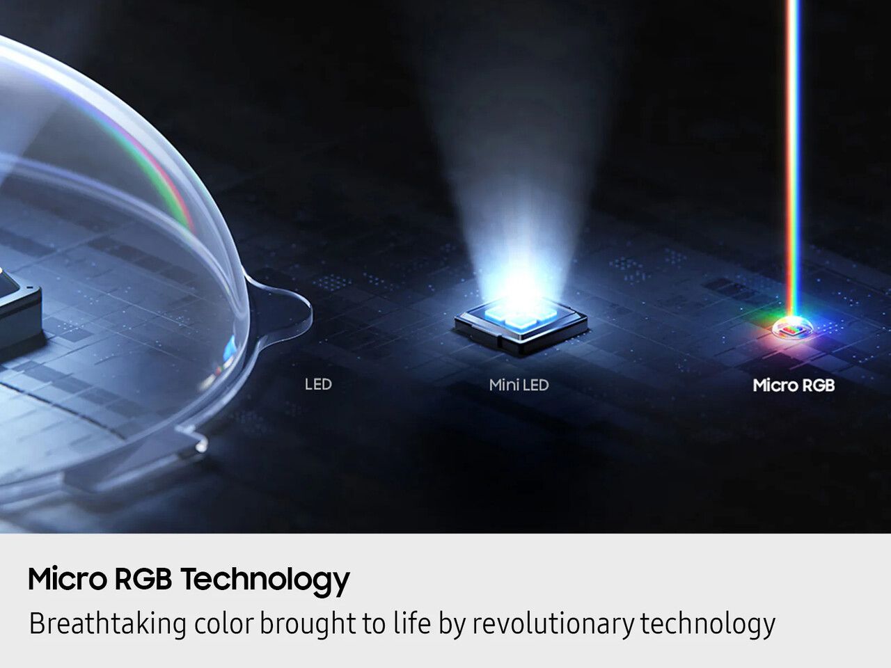 Samsung、世界初の「Micro RGB TV」を発表：115インチで新次元の色彩とコントラストを実現 | XenoSpectrum