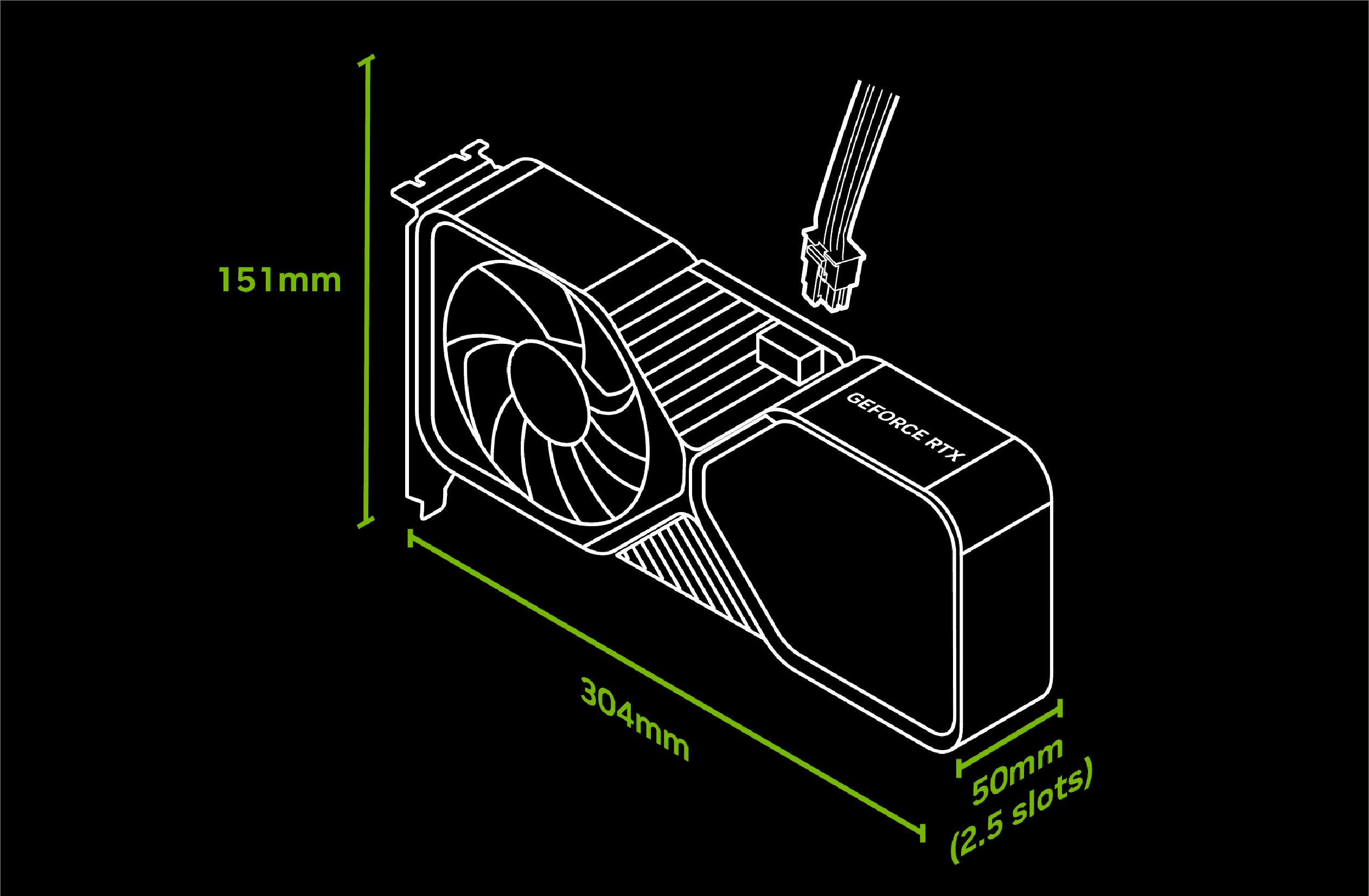 NVIDIA、小型PC向けに「SFF-Ready Enthusiast GeForce Card」認証を設定し、ユーザーのPC組立を支援 ...
